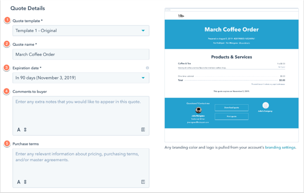 The layout of a good quotation in HubSpot | Cuex
